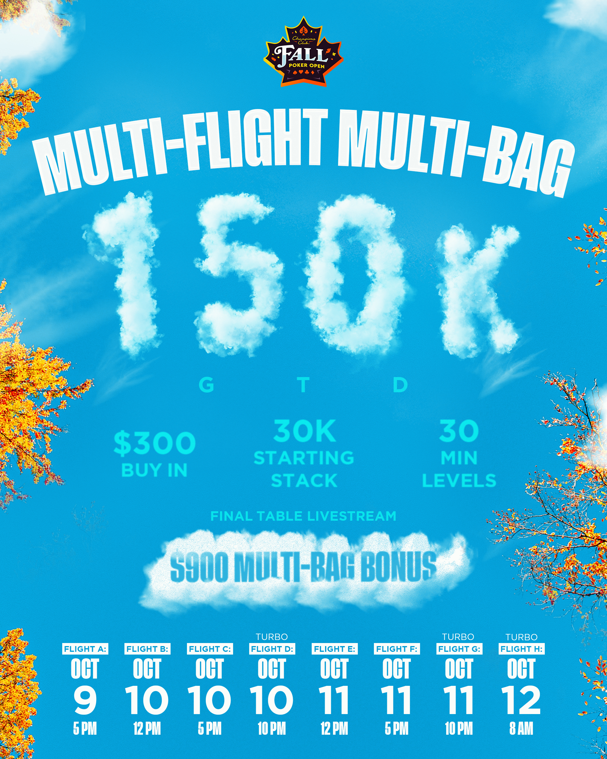 Event 15G: Fall Poker Open Multi-Flight/Multi-Bag $150K GTD (Turbo ...
